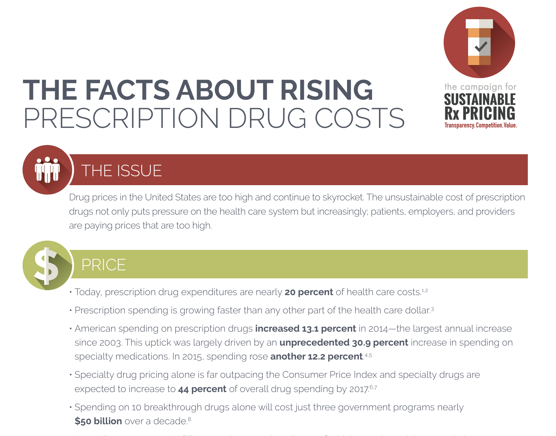 Fact Sheet: The Facts About Rising Drug Prices - CSRxP