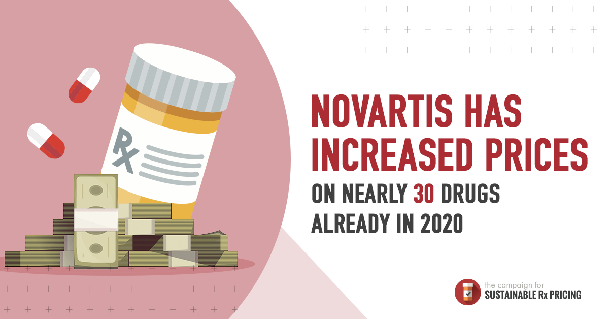 Infographic: Novartis - CSRxP